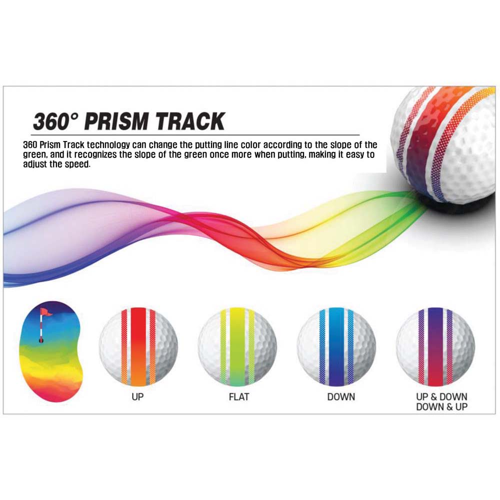 Vv-vista3 | VOLVIK VISTA3 PRISM 360